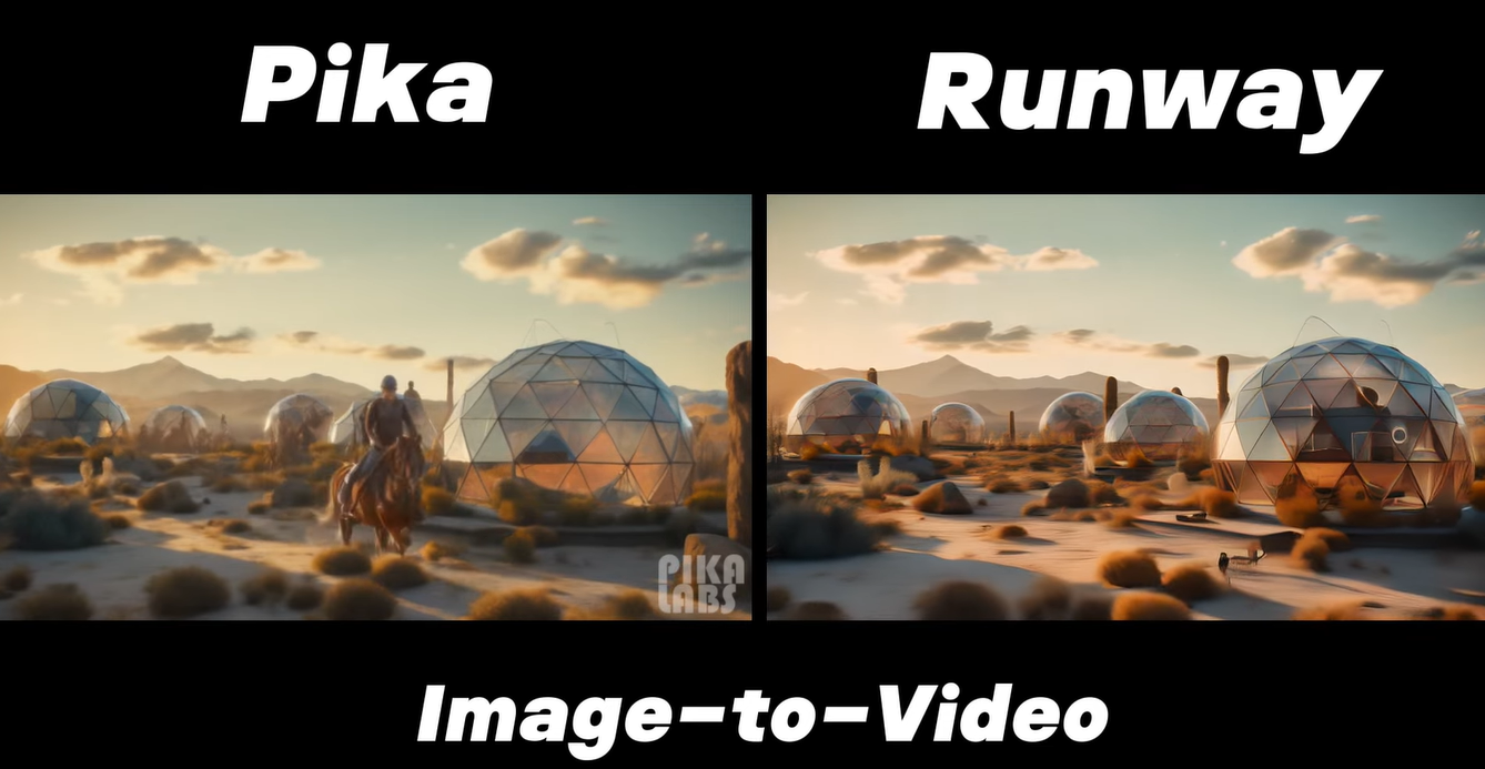 Pika vs Runway: Image-to-Video Comparison 2025